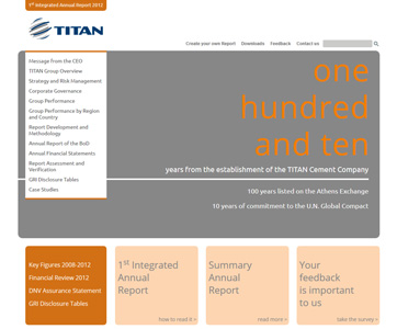 TITAN Organizational Chart - TITAN ANNUAL REPORT 2012